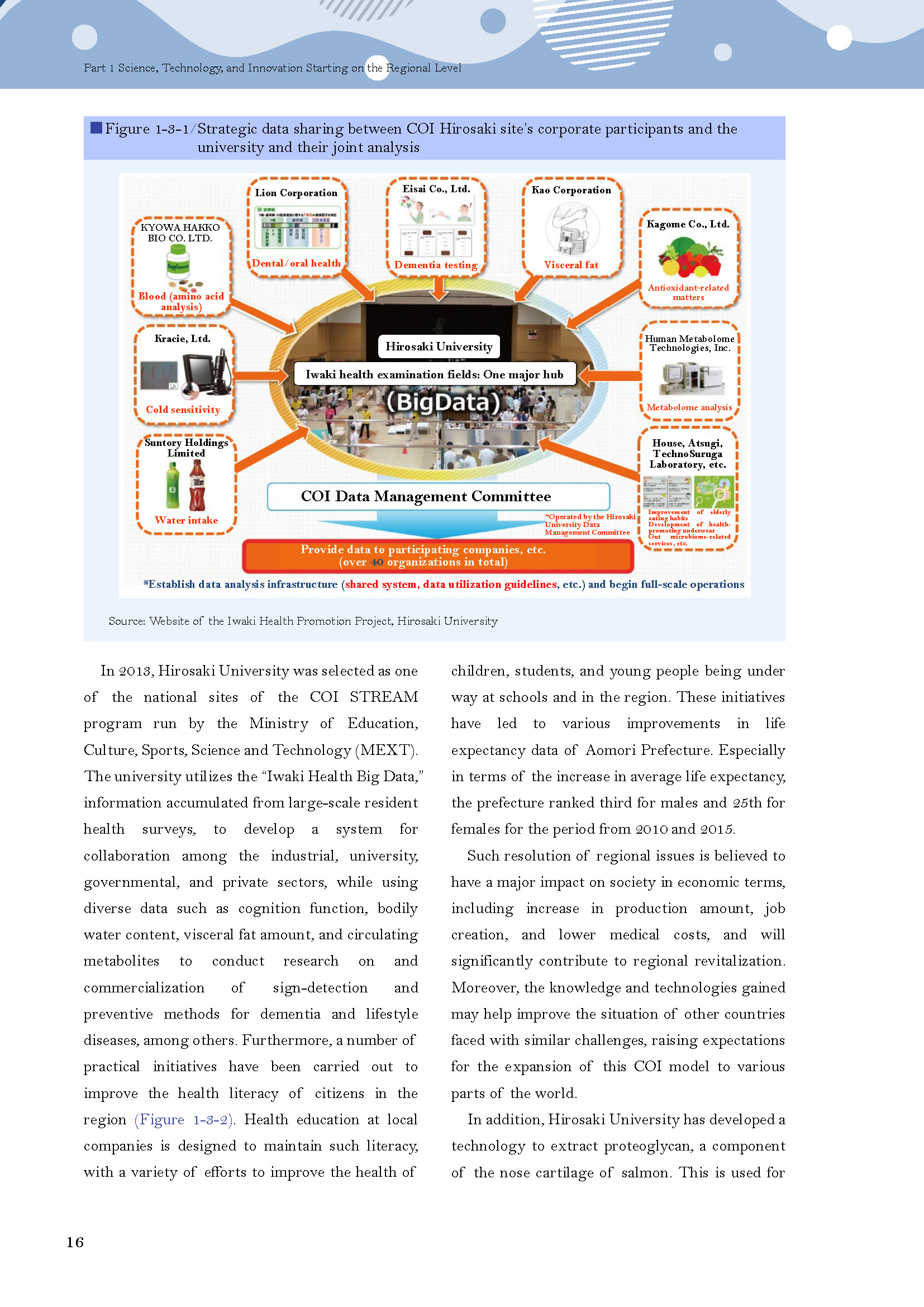 【メディア情報】弘前大学COI（＋COI-NEXT）の取り組みが紹介されている「令和5年版 科学技術・イノベーション白書」の英文版が公表されました。 | 弘前大学健康未来イノベーション研究機構
